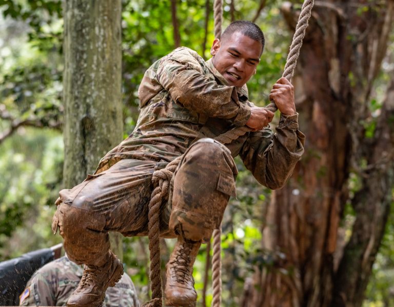 Hawai‘i Army National Guard | About