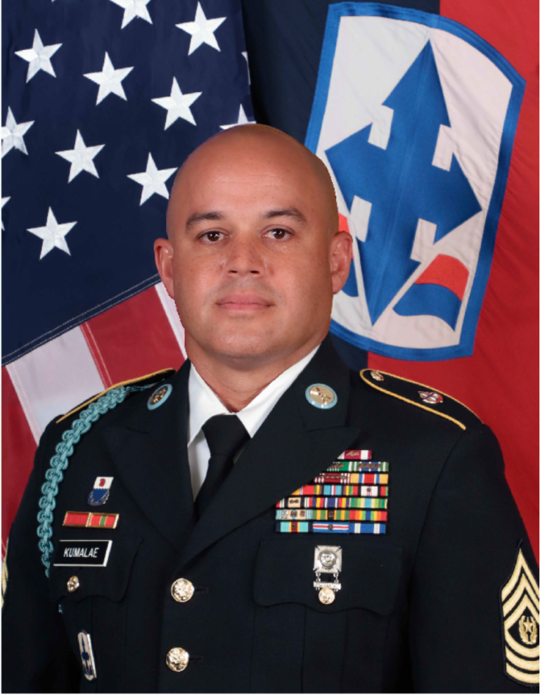 Hawai‘i Army National Guard | Units