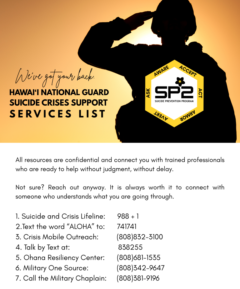 2025 Suicide Prevention Awareness Month – Department of Defense